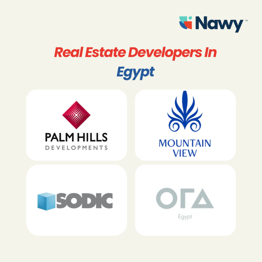 Learn About The Top New Cairo Compounds Developers - Nawy