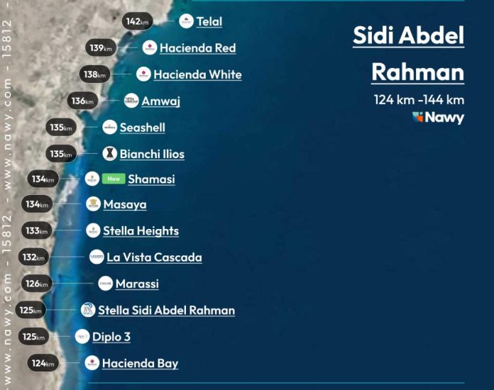 A Comprehensive Guide to Amwaj North Coast Map - Nawy