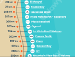 Ras El Hekma Area, Map, Location & Resorts - Nawy
