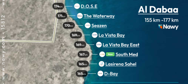 North Coast Map Unveiled: Discover In Unmatched Detail - Nawy