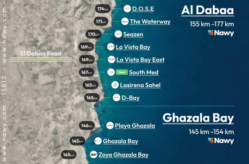 Discover SouthMed TMG Location (A Detailed Map) - Nawy