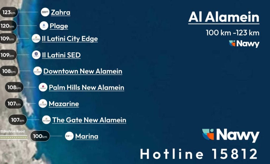 Down Town New Alamein City: Get Ready for Summer - Nawy