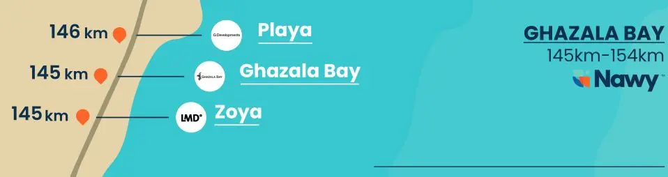 خريطة الساحل الشمالي "دليلك الكامل لأكثر من 70 لأفضل المشاريع!" - Nawy