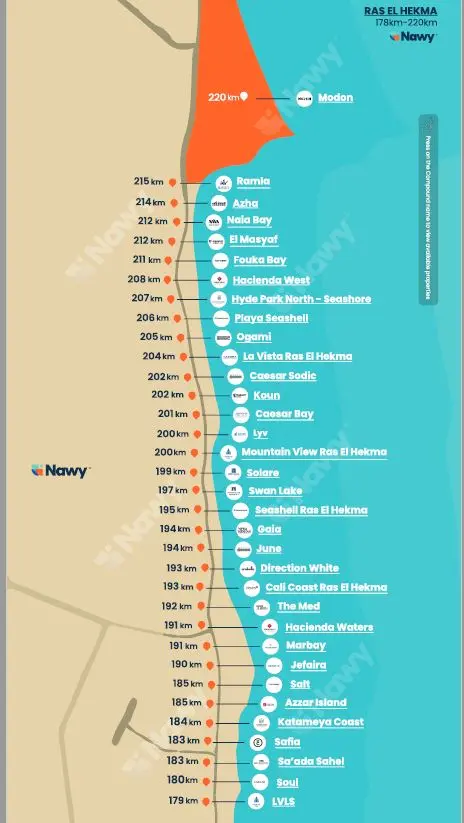 خريطة الساحل الشمالي "دليلك الكامل لأكثر من 70 لأفضل المشاريع!" - Nawy
