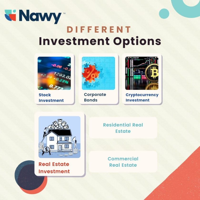 Different Investment Options & How to Start - Nawy