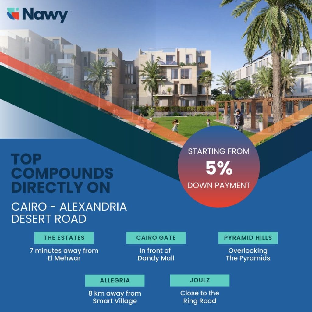 Compounds Directly on Cairo Alexandria Desert Road - Nawy