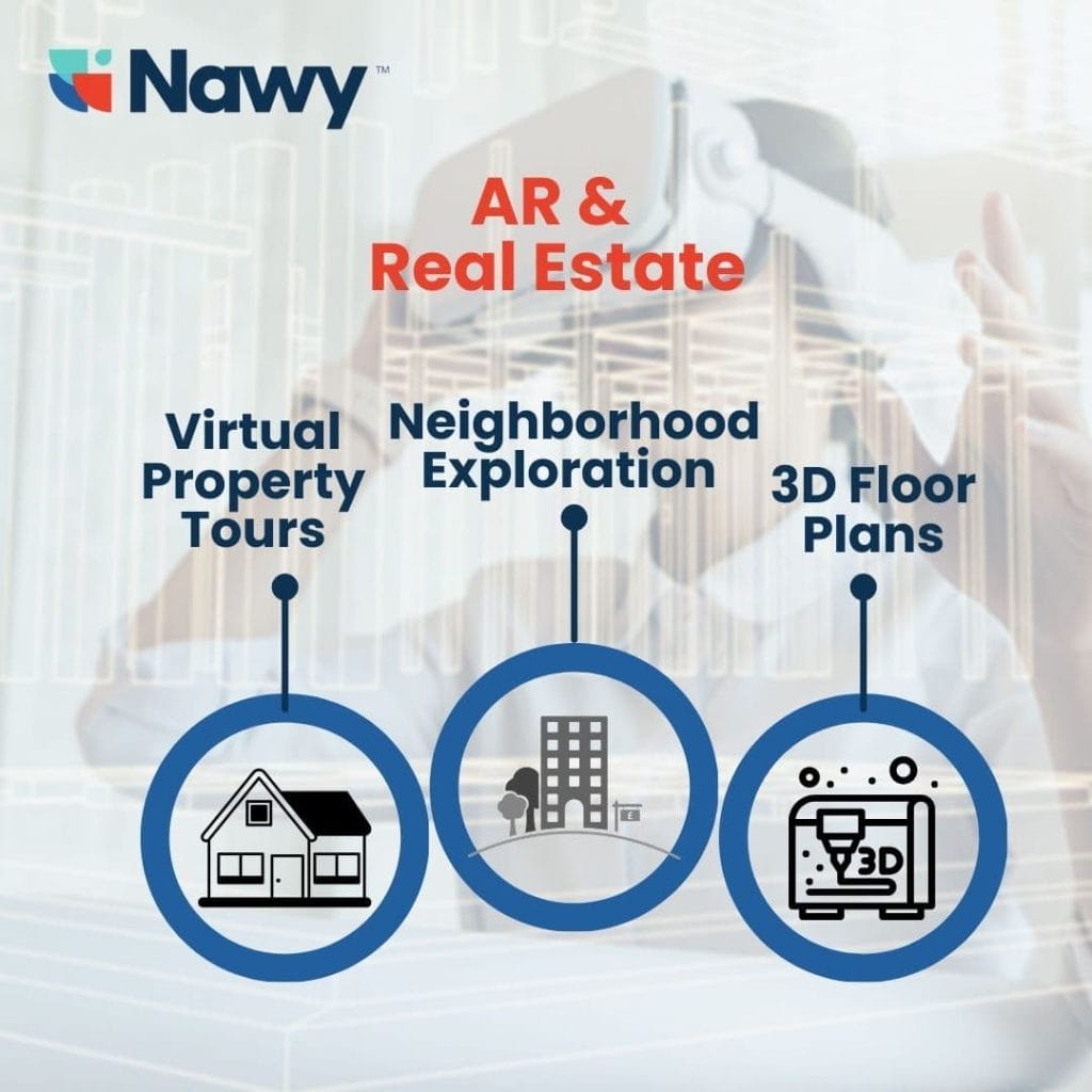 Augmented Reality and Real Estate: The Future is Now | Nawy