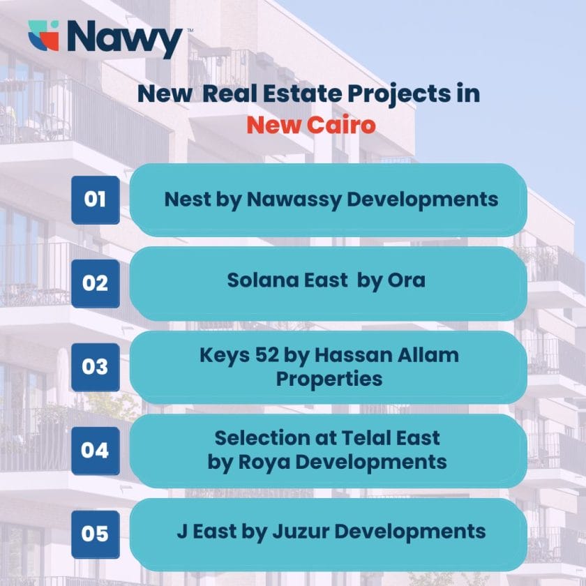 Your Full Guide to the New Egypt Real Estate in Q3 2024 | Nawy