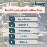 10 Top Malls In New Cairo You Can't Miss - Nawy