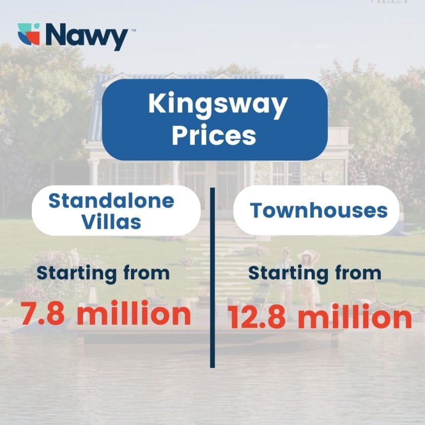 Kingsway Prices Revealed: Buy Your Unit Now - Nawy