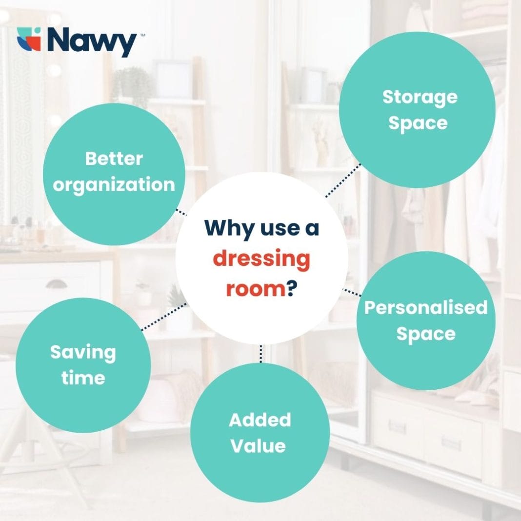 All About Setting Up a Dressing Room