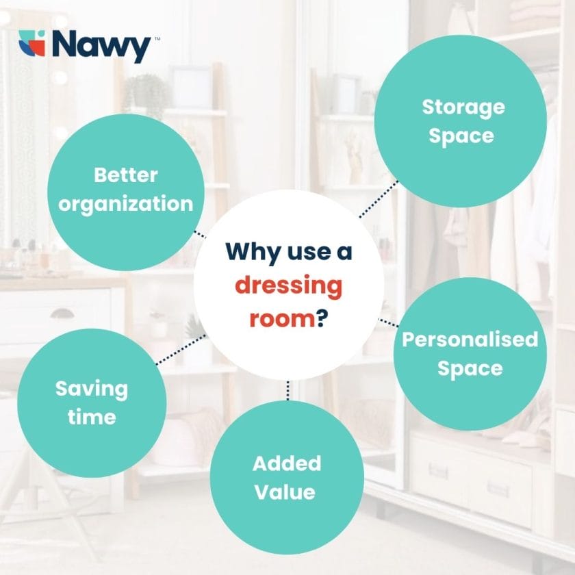 All About Setting Up a Dressing Room