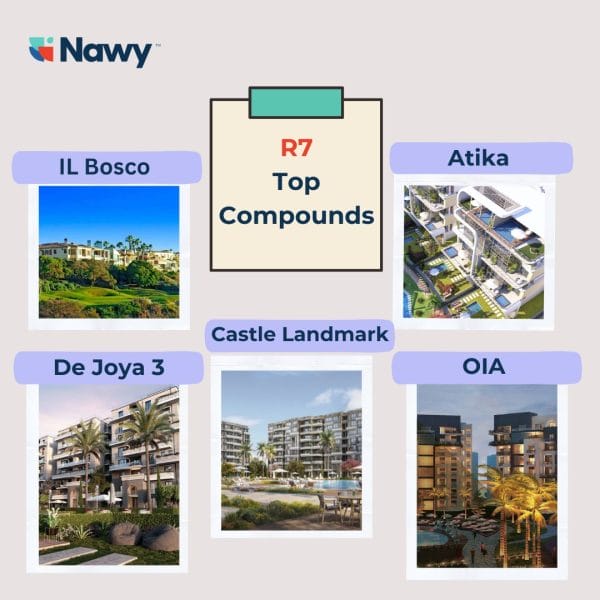 All You Need to Know About R7 New Capital - Nawy