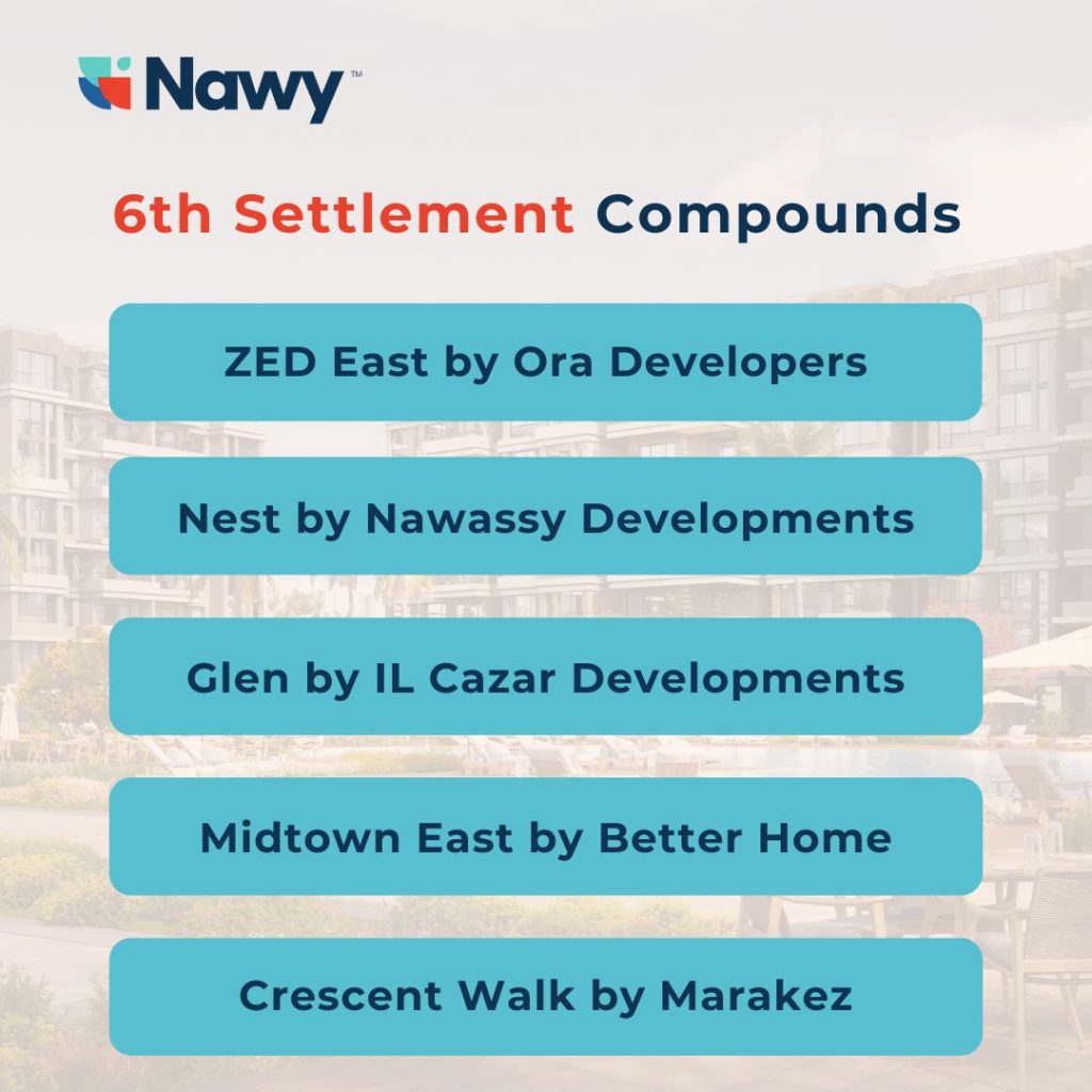 Full guide to Sixth Settlement Compounds, Location & More - Nawy