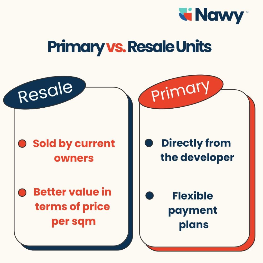 Primary Or Resale: What's the Difference & Which is Better - Nawy
