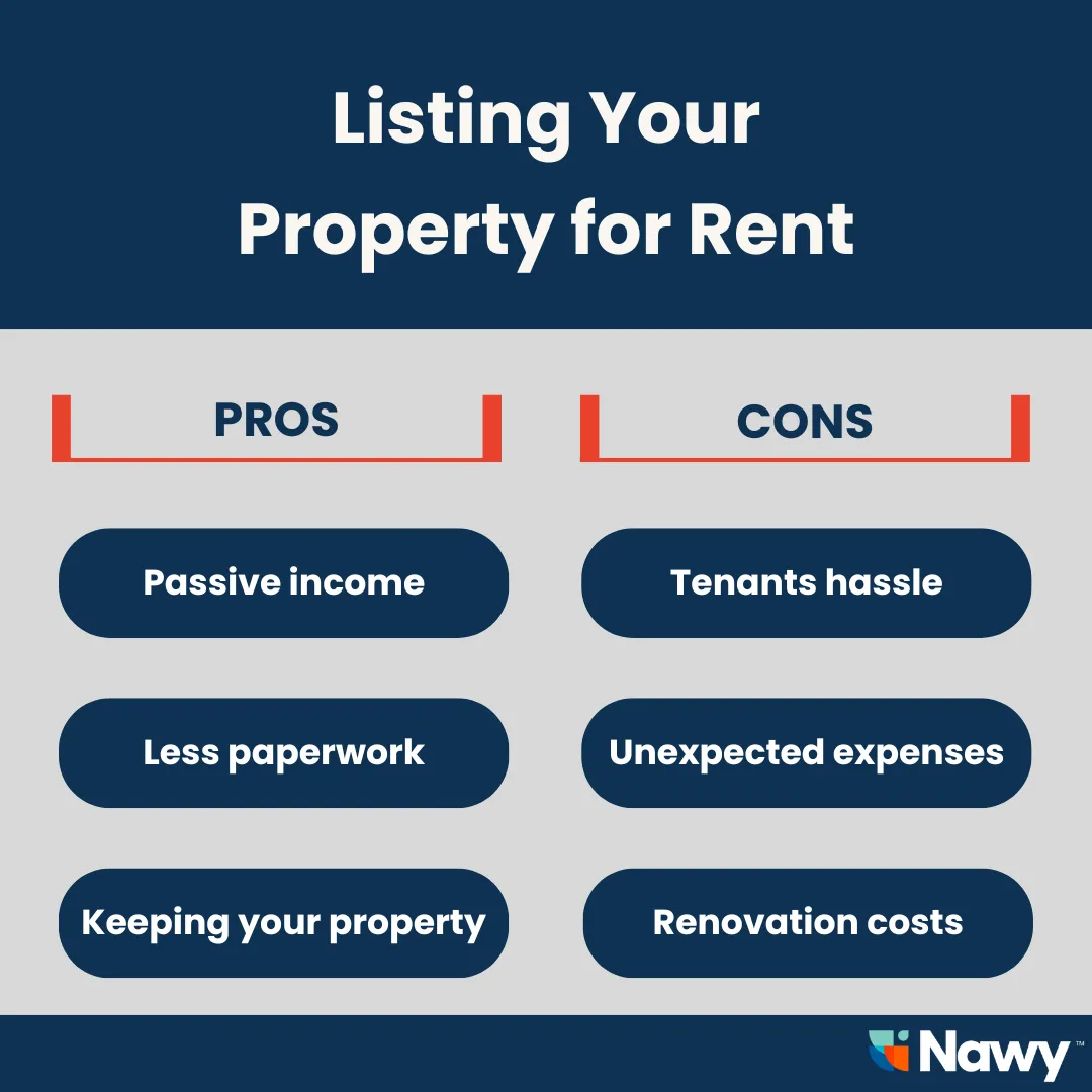 List Property for Rent: A Comprehensive Guide - Nawy