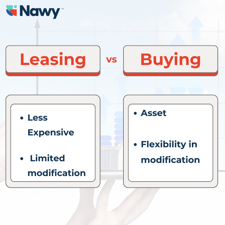 23 Commercial Real Estate Terms and Definitions Explained - Nawy